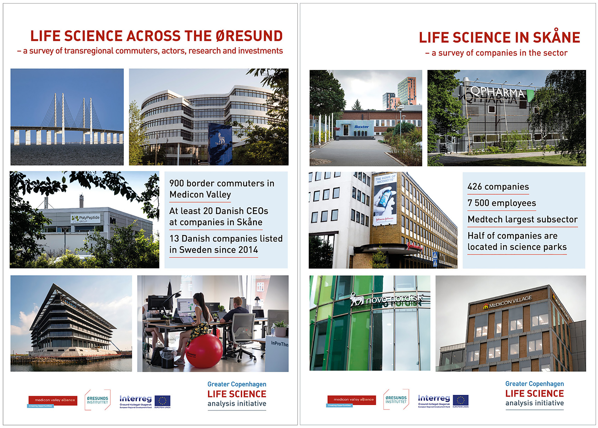Sommarläsning: Life science-klustret i Öresundsregionen växer ...
